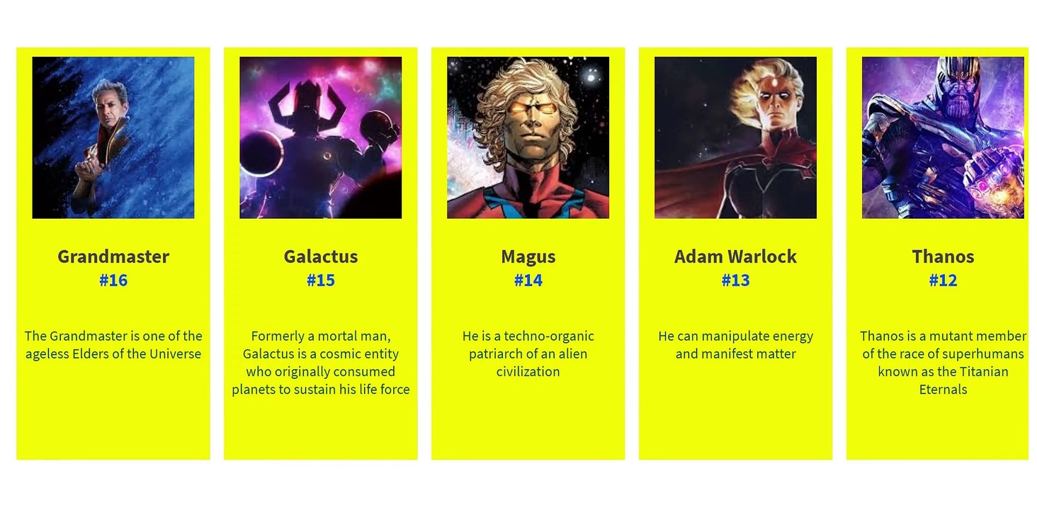 Most Powerful Marvel Characters | Comparison - video Dailymotion