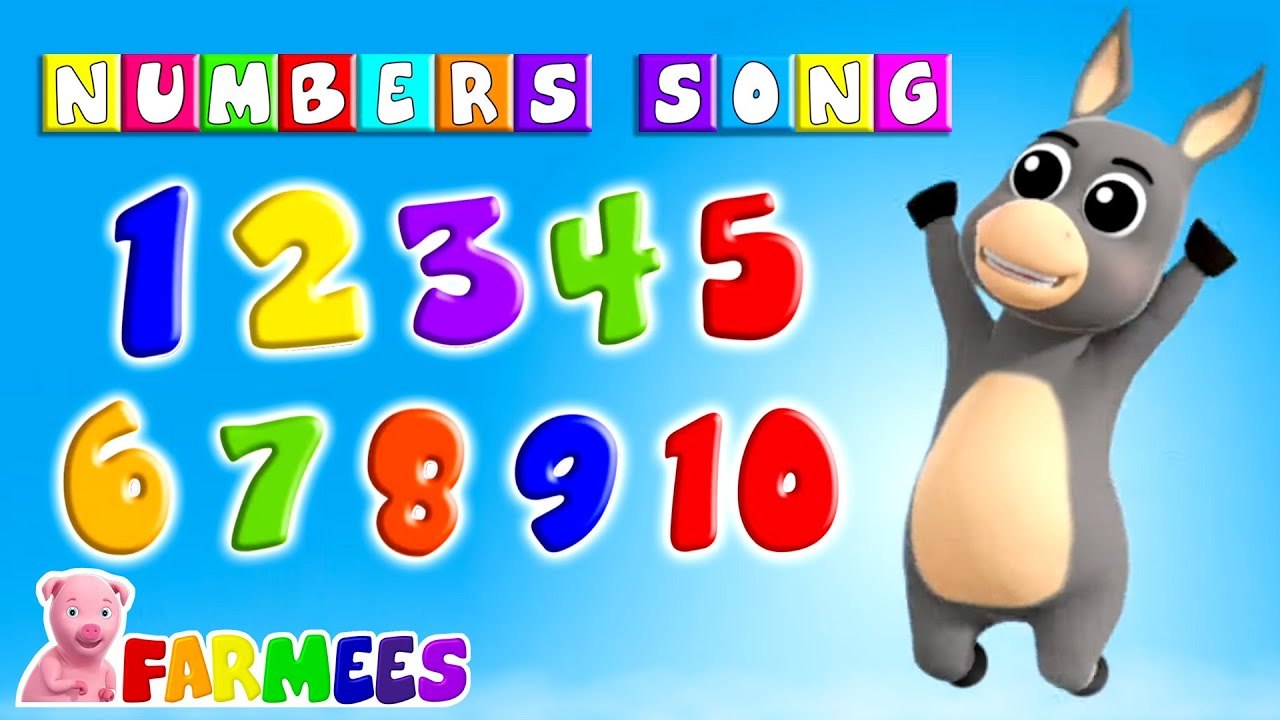 Numbers Song | Count Numbers | 1 to 100 | Alphabet A to Z | Preschool ...