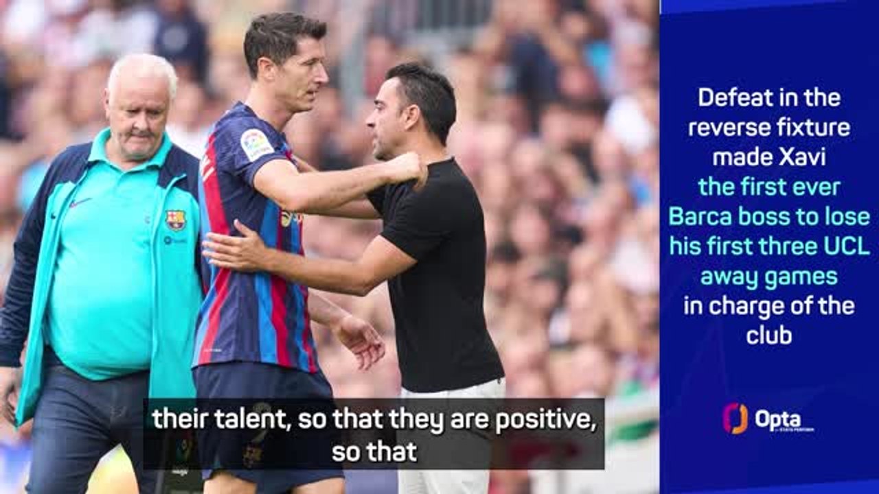 'All-or-nothing' Inter clash a UCL final for Barca - video Dailymotion