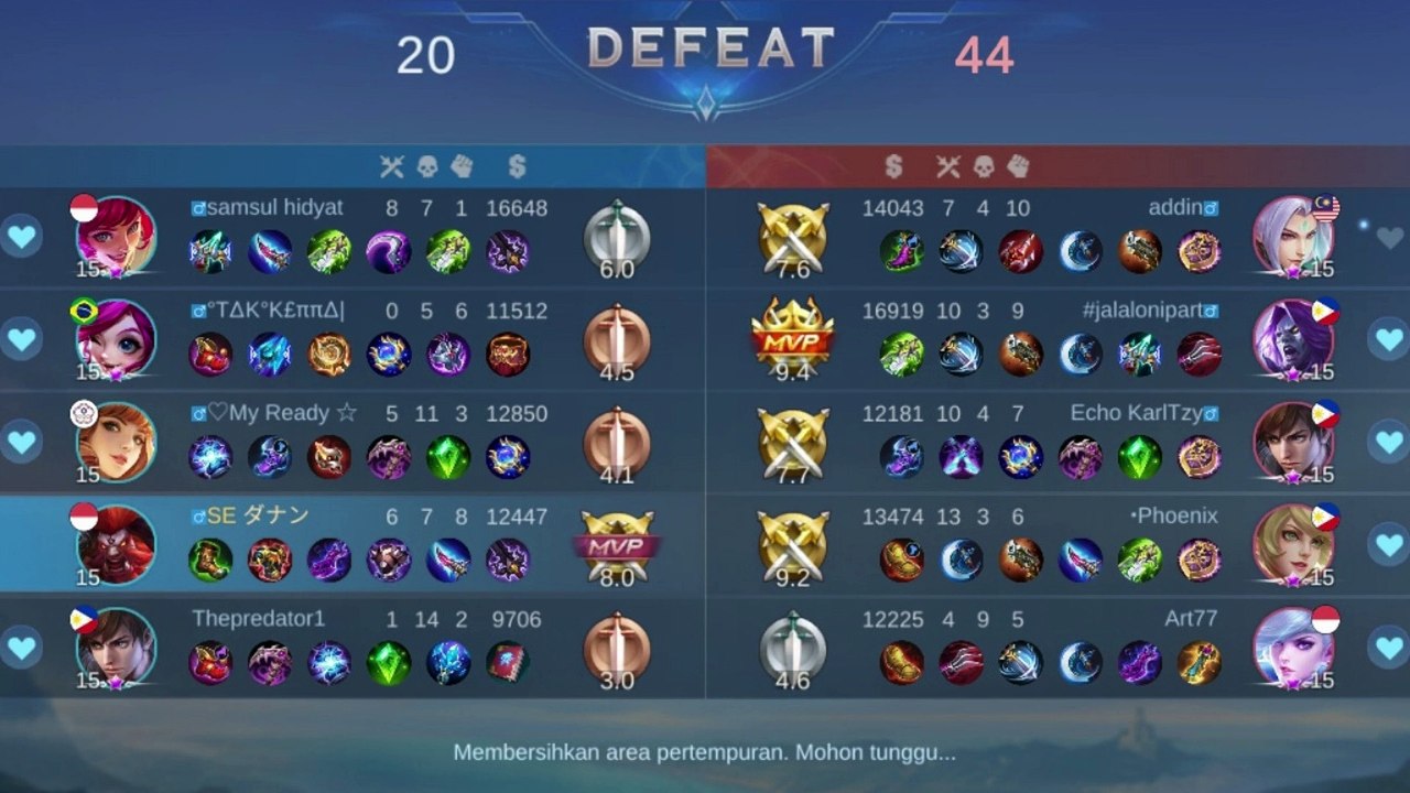 Tim anak mlbb - Video Dailymotion