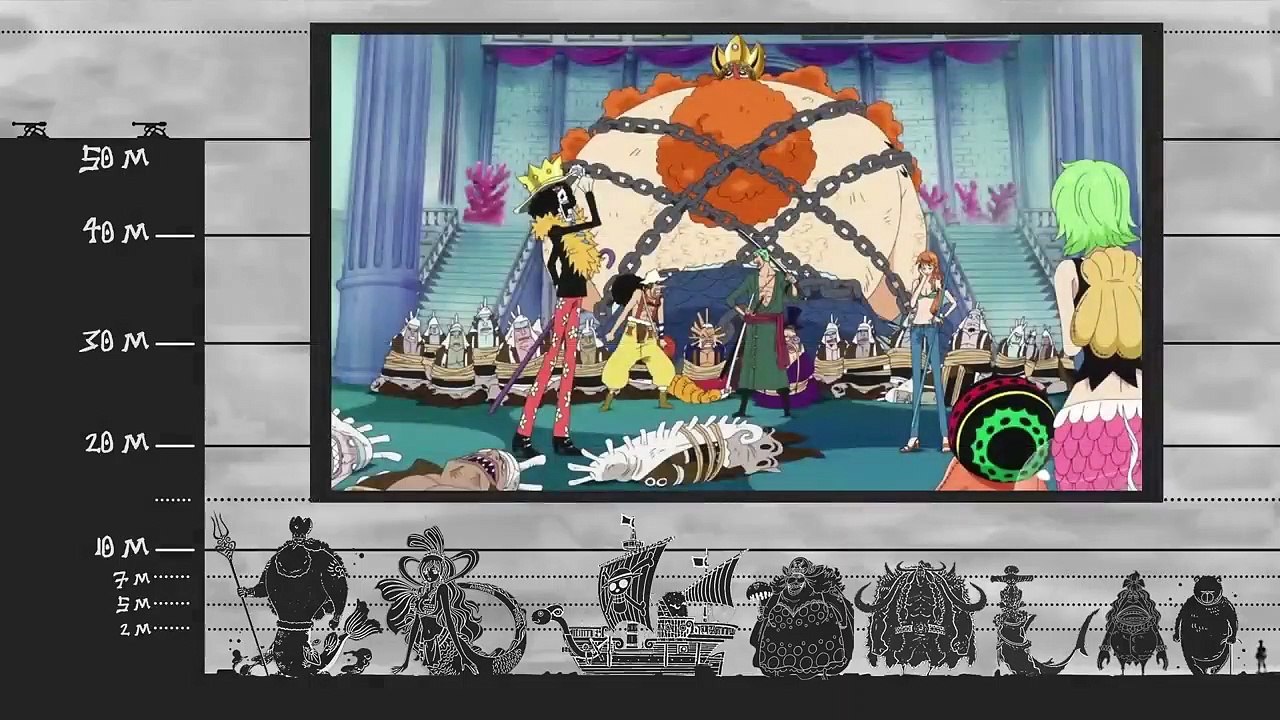 One Piece Size Comparison - video Dailymotion