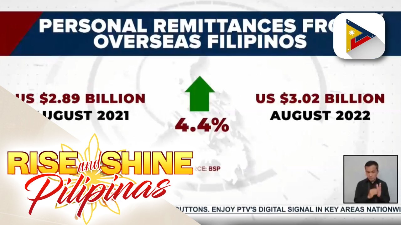 BSP: Personal remittances mula sa overseas filipinos, tumaas ng 4.4% ...