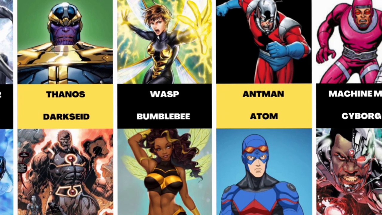 Marvel vs DC || copycat characters|| - video Dailymotion