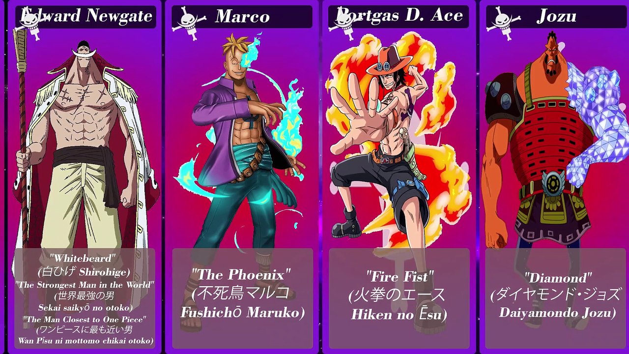 The nicknames of all the characters one piece part 1 - video Dailymotion