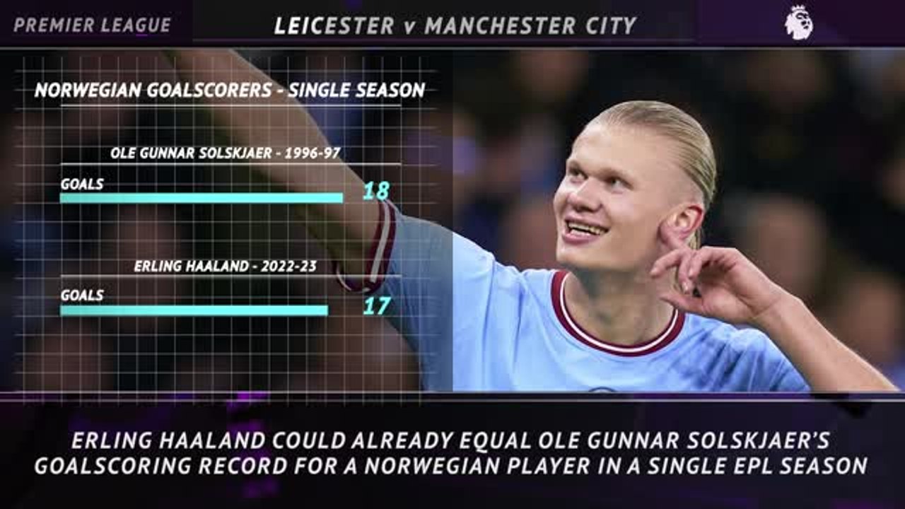 5 Things - Haaland on course for more EPL records - video Dailymotion