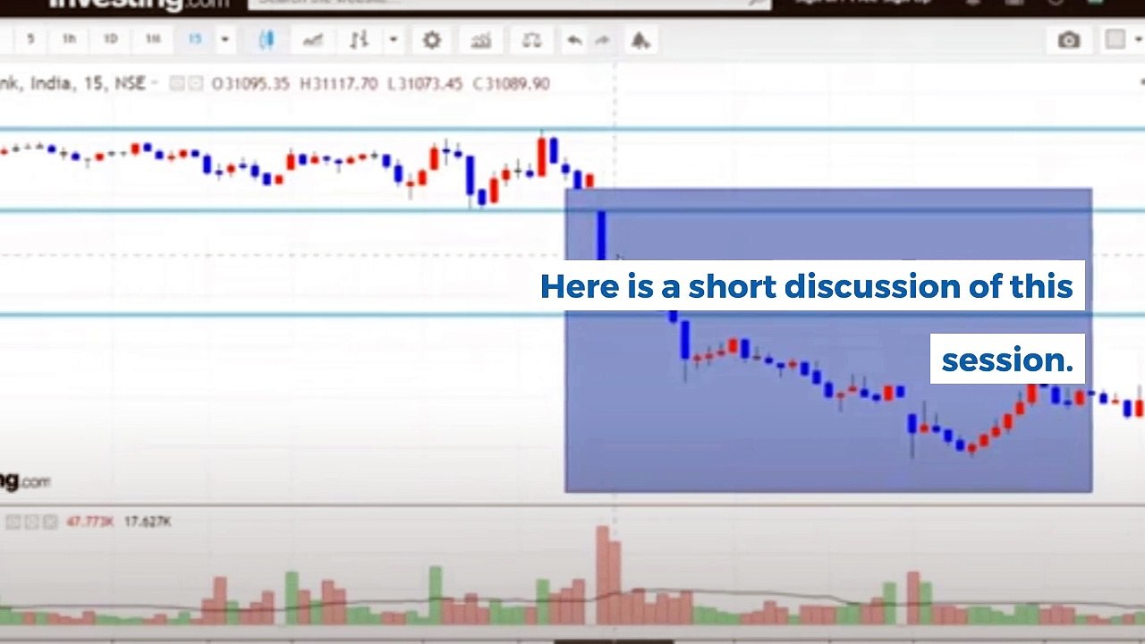 Basics of option Trading - video Dailymotion