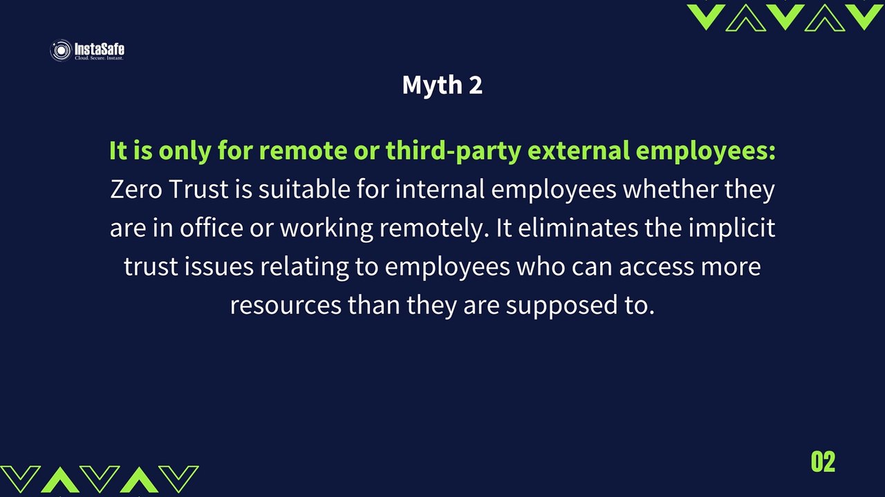 Cybersecurity - Misconceptions galore about Zero Trust - video Dailymotion