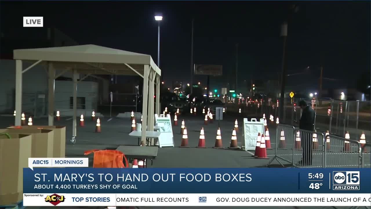 St. Mary's Food Bank set to hand out Thanksgiving food boxes to ...