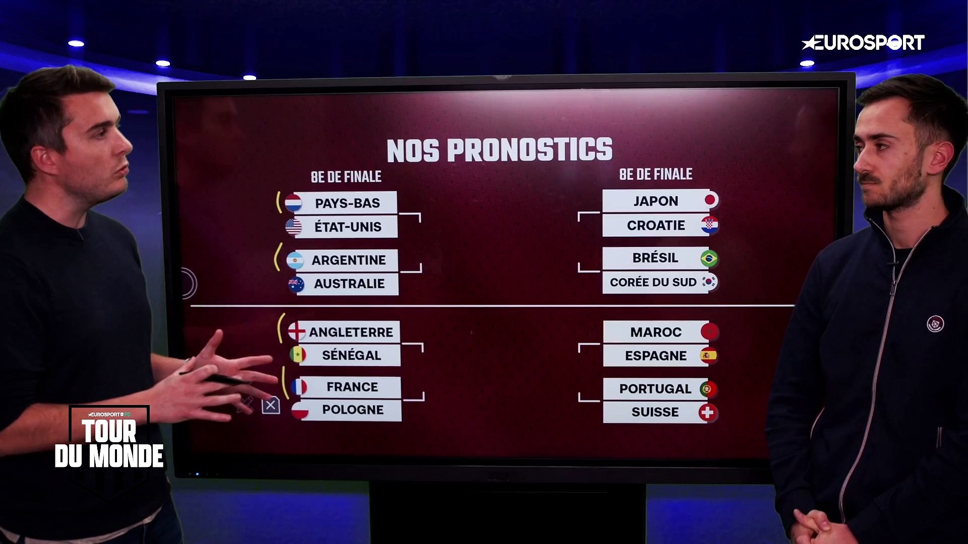 On a simulé le tableau final : "C'est une autoroute pour le Brésil"