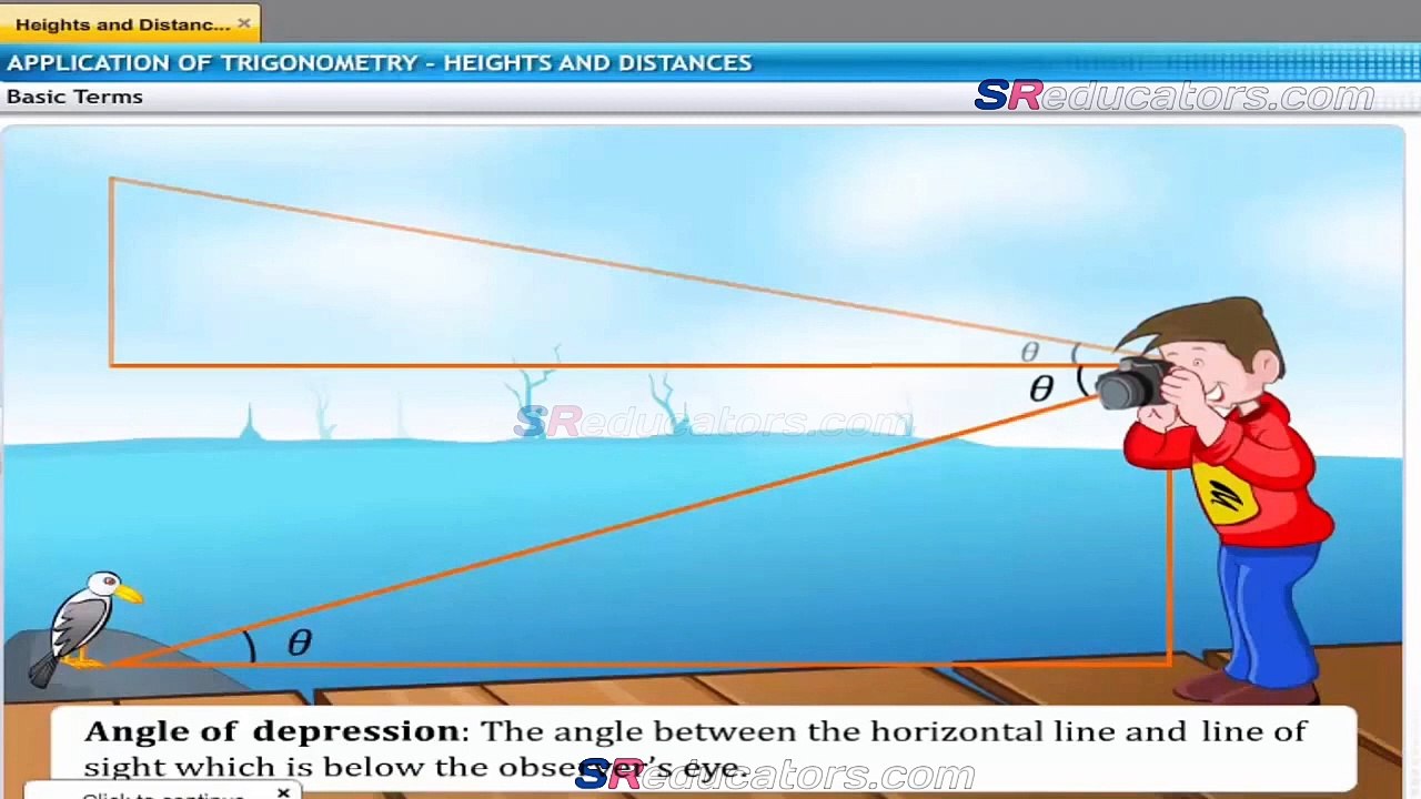 Class 10 Applications of Trigonometry Animated class CBSE - video ...