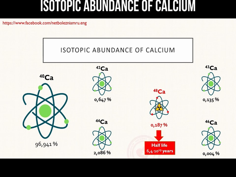 Isotopic abundance of calcium - video Dailymotion