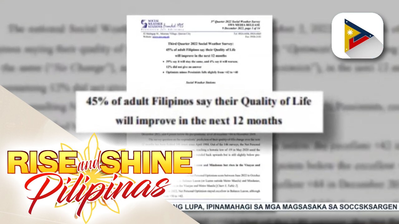 45% ng mga Pinoy, naniniwalang gaganda ang kalidad ng kanilang buhay sa susunod na 12 buwan ayon ...