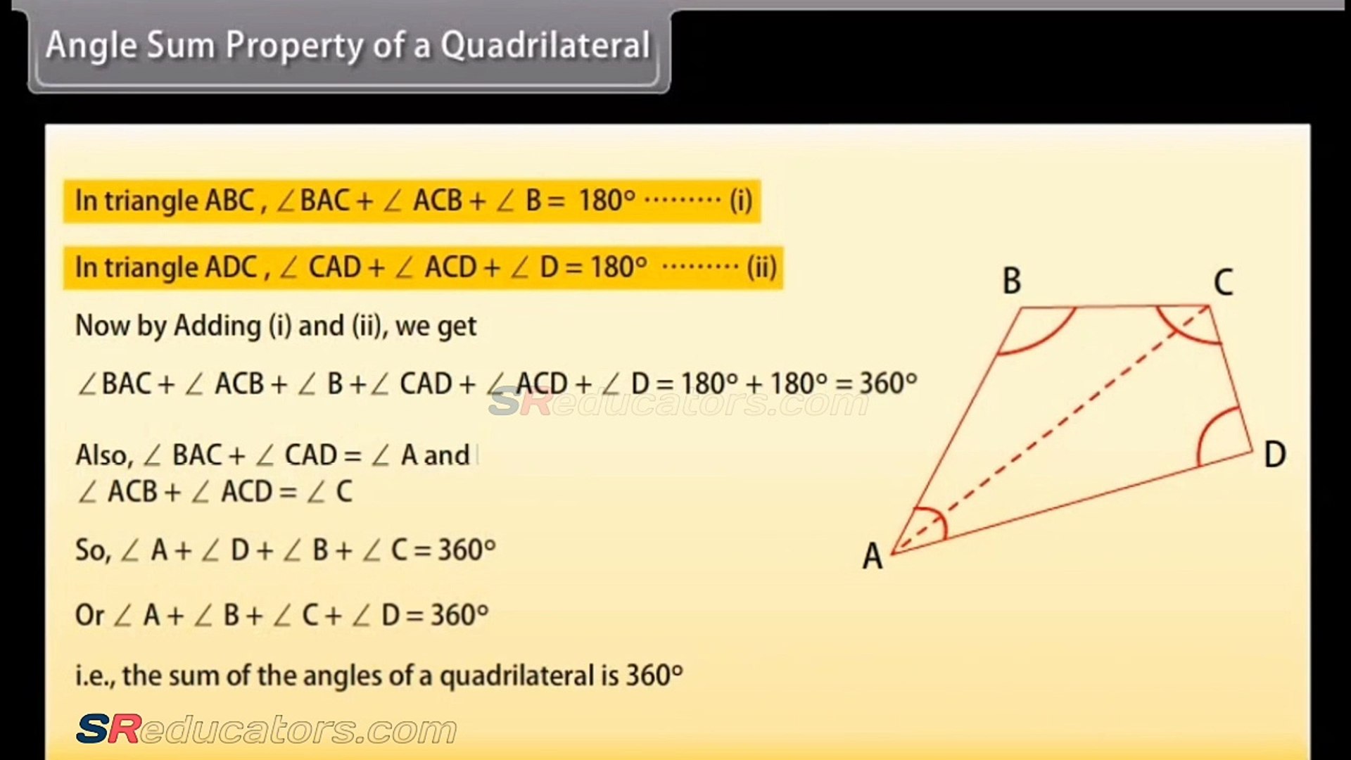 What Is The Angle Sum Property Of Quadrilateral
