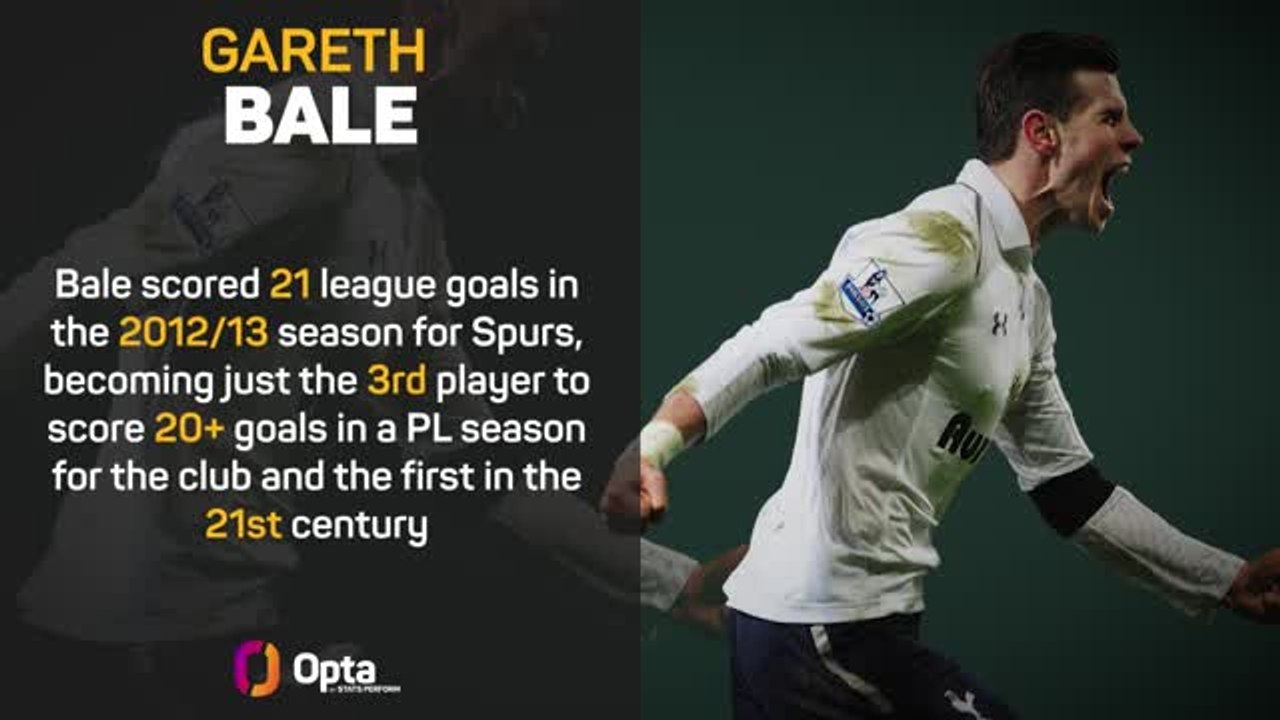 Gareth Bale: Career in Numbers - Britain's Best Ever? - video Dailymotion