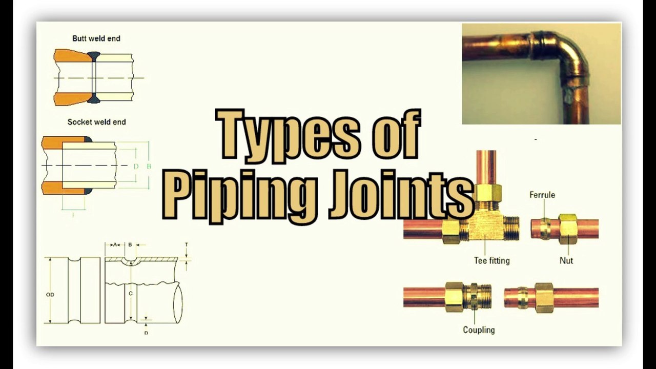 Types of Piping Joints used in Piping System - video Dailymotion