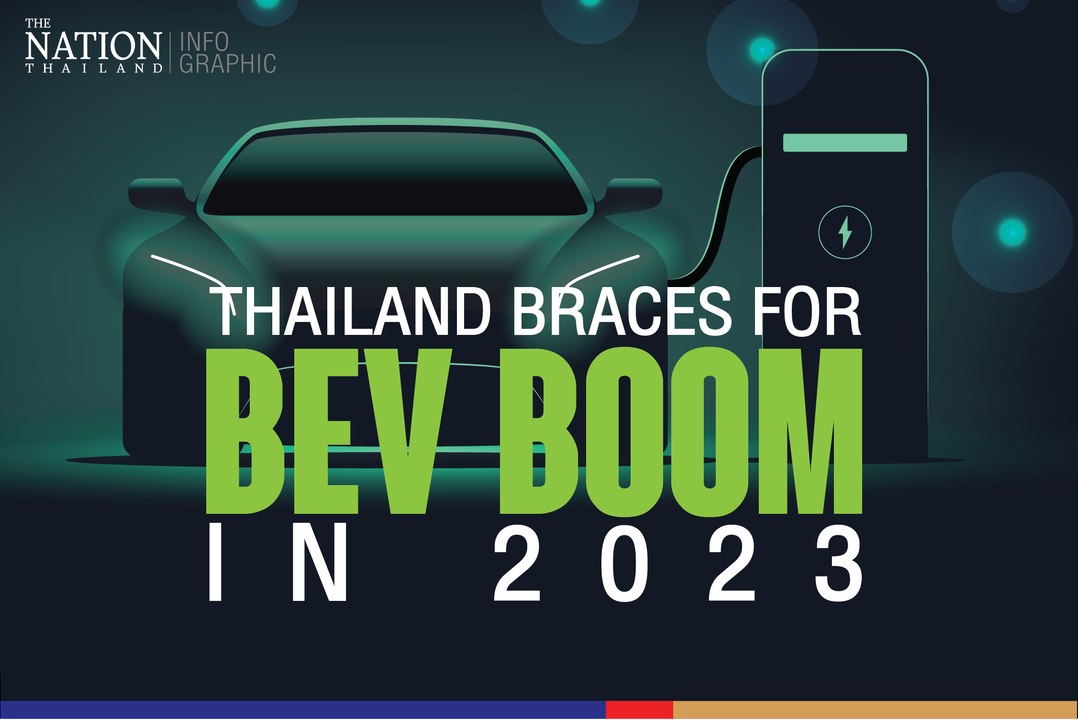 BEV Movie - video Dailymotion