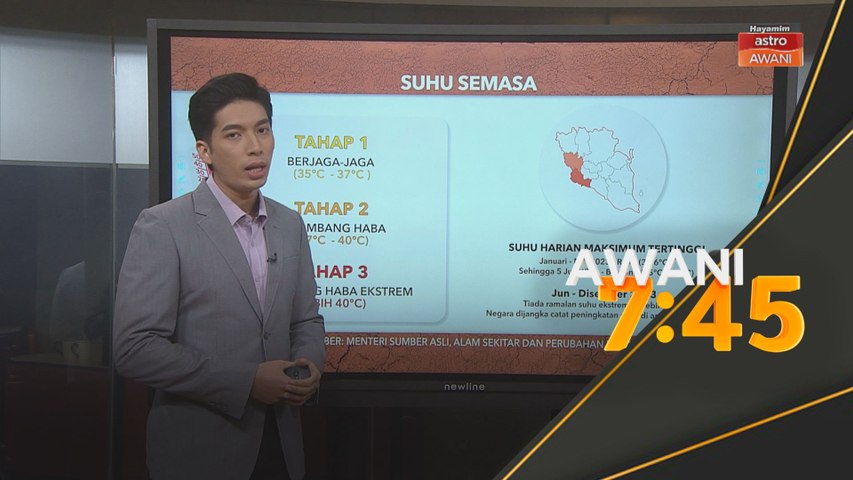 Situasi fenomena cuaca panas ekstrem | Astro Awani Situasi fenomena cuaca panas ekstrem | Astro Awani