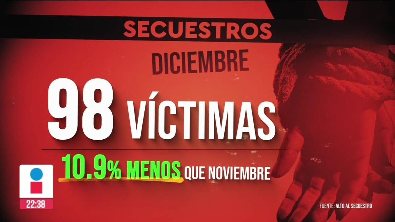 Baja el delito de secuestro en México durante diciembre, según Alto al ...