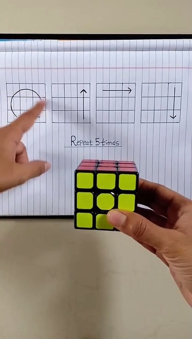 How To Arrange Rubiks Cube 3x3 Proyectosarquitectonicos Ua Es