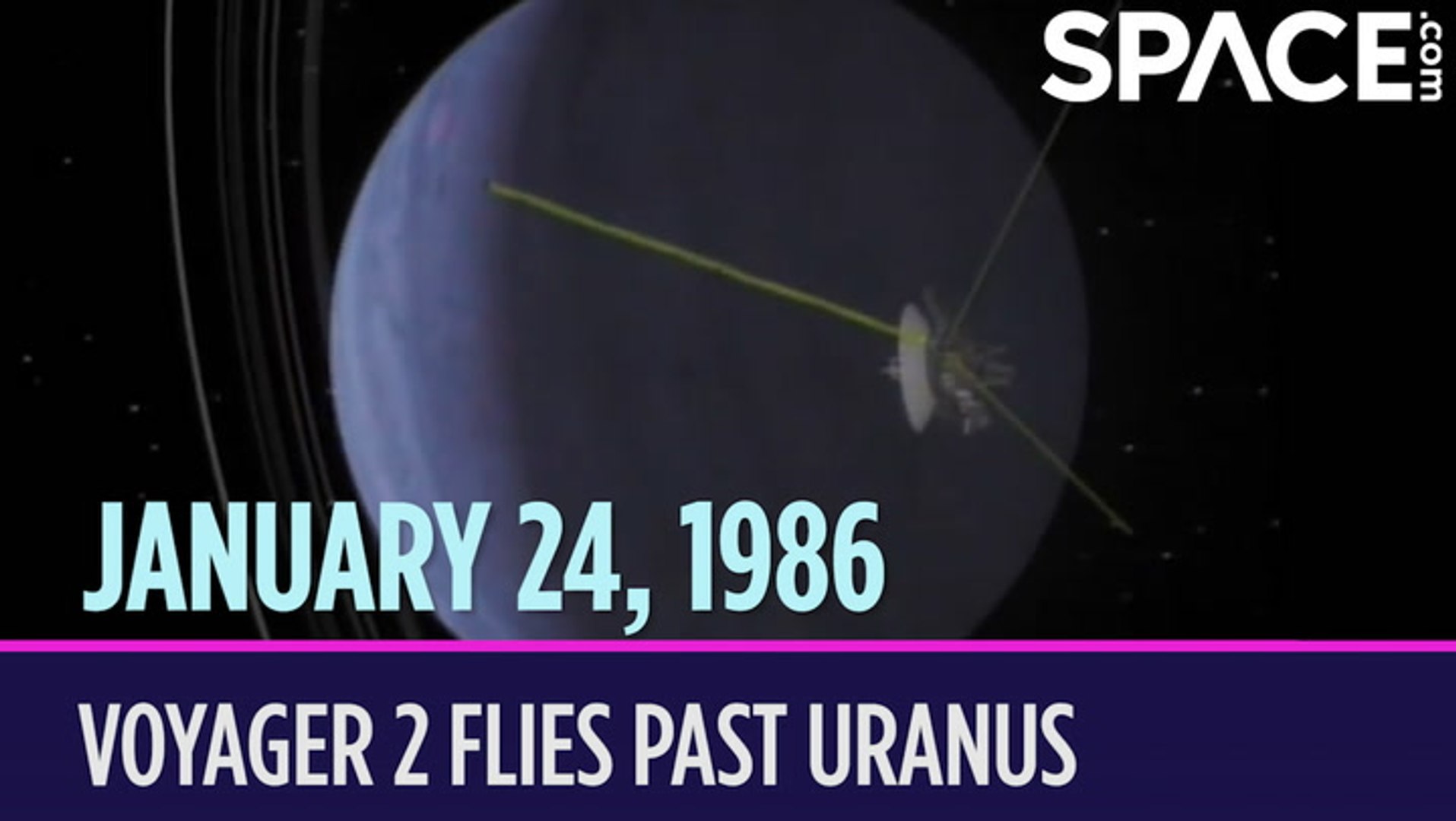 Mission To Uranus Voyager 2