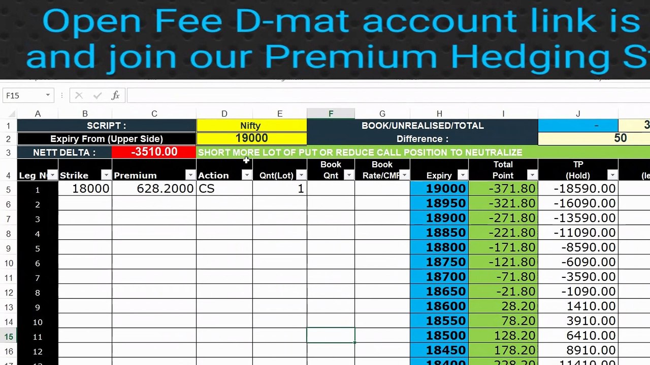 Delta Hedging Excel, How We Use Delta Hedging Excel - video Dailymotion