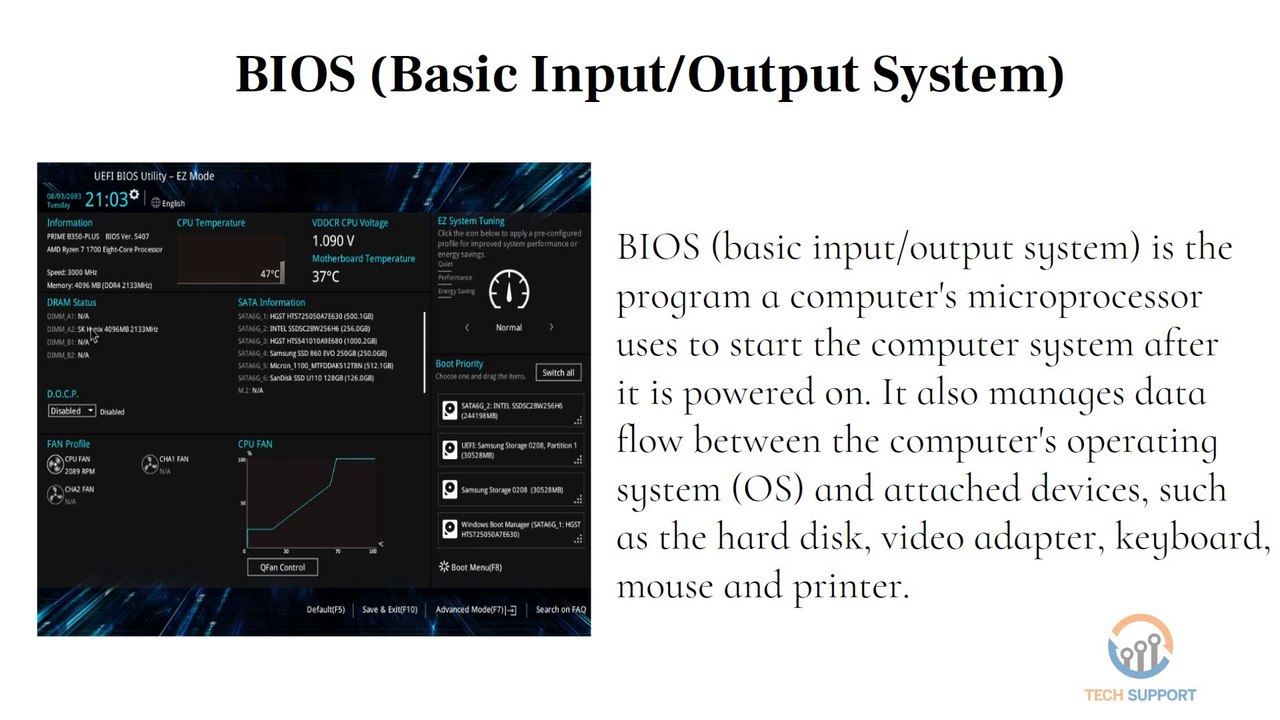 What is Bios in Computer || Uses of Bios in Computer - video Dailymotion