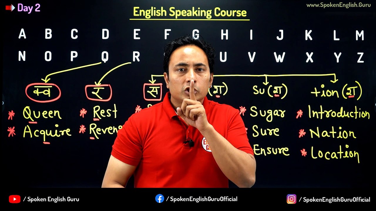 English Speaking Course Day 2 by Spoken English Guru - video Dailymotion