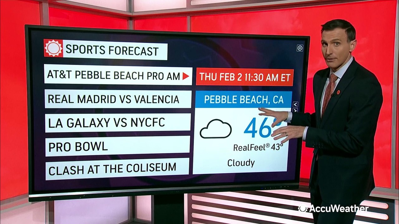 Your sports forecast for the first days of February - video Dailymotion