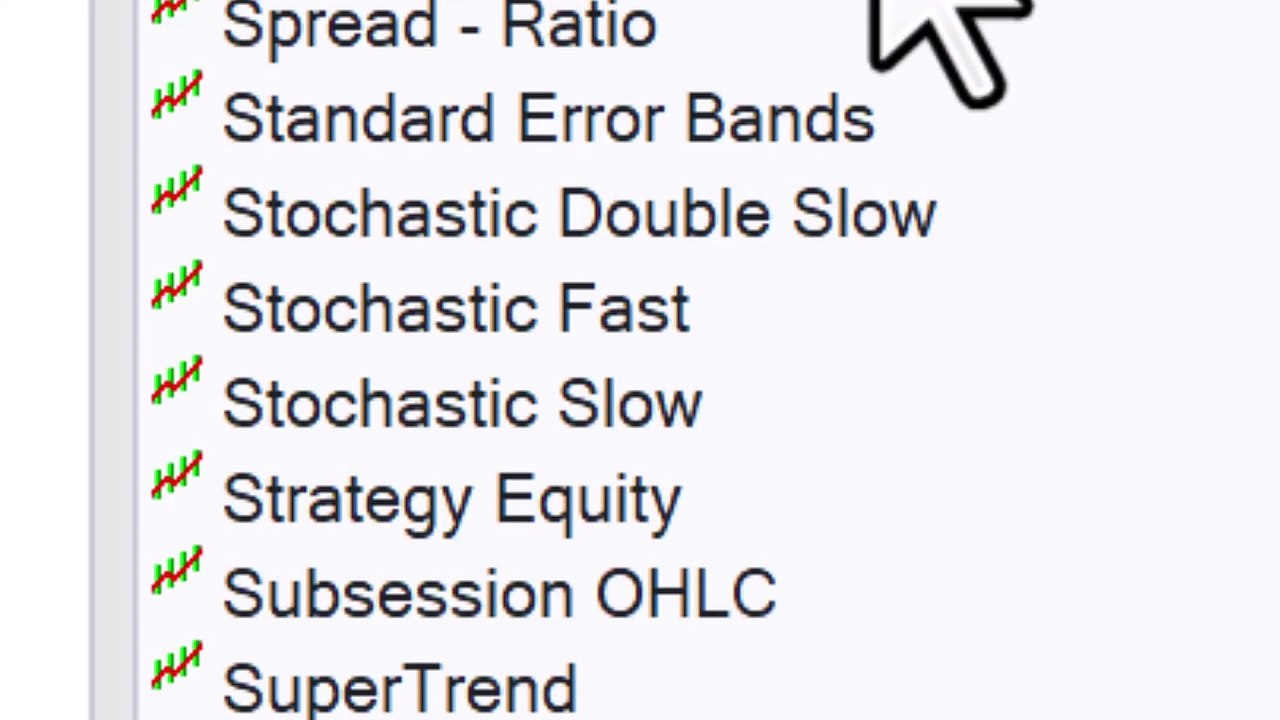 EasyLanguage Quick-tip 79 | How to use tutorial 114 to draw stochastic zones - video Dailymotion