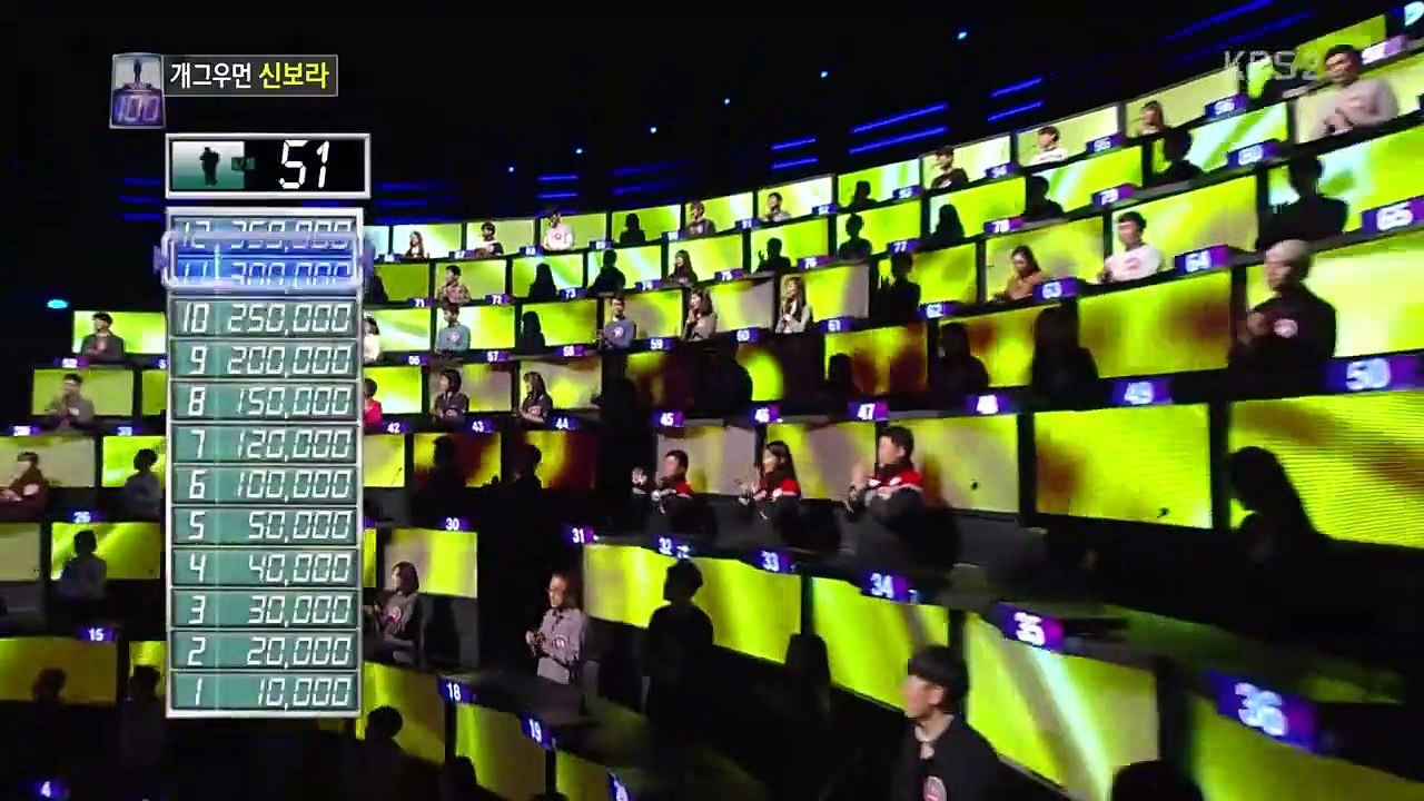 1 VS 100 - Se01 - Ep505 Watch HD - Vídeo Dailymotion