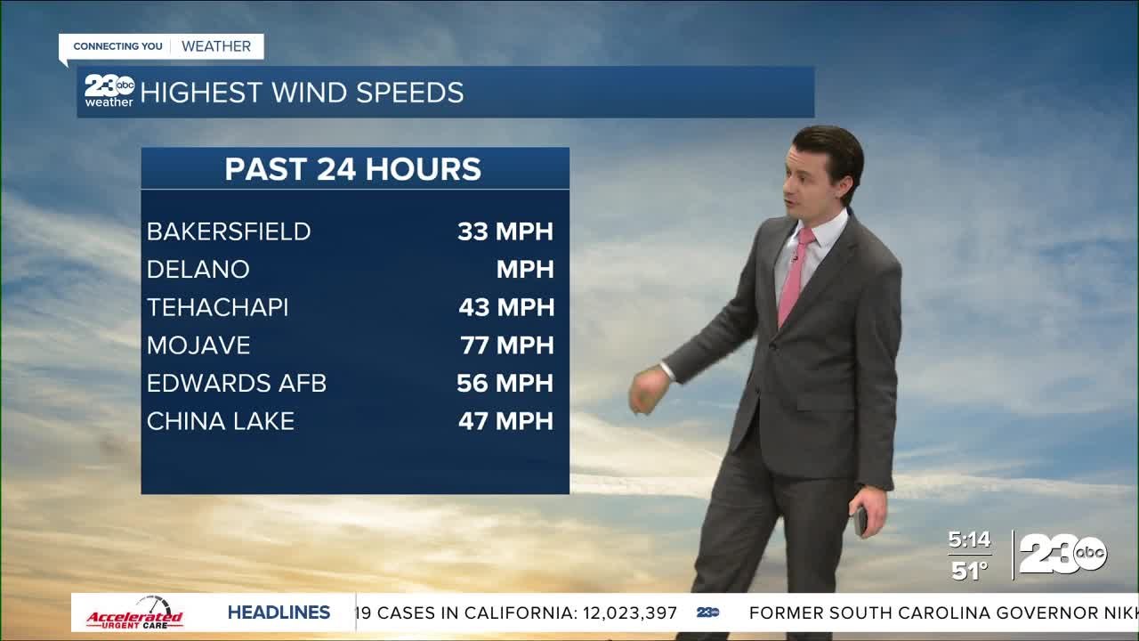 23ABC Evening weather update February 14, 2023 - video Dailymotion