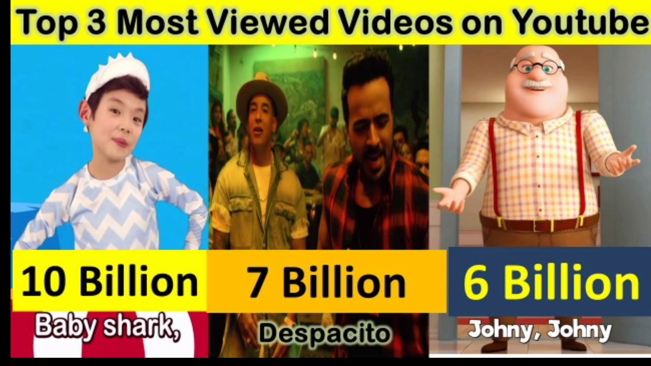 Top 3 Most Viewed Videos on Youtube || Most Watched YouTube videos || More Views on Youtube ...