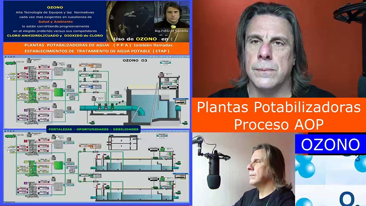 Uso de OZONO en grandes Plantas Potabilizadoras. - Vídeo Dailymotion