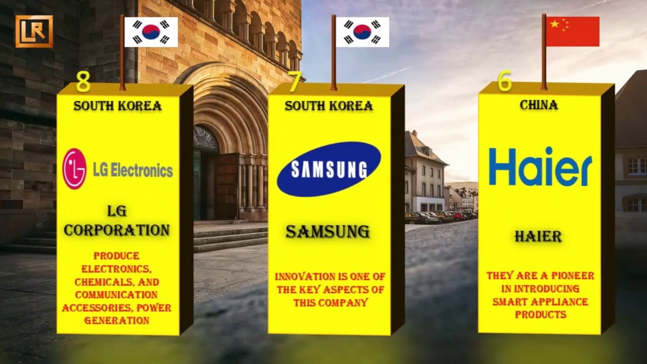 Top Best HDTV Brands In The World From Different Country - video ...