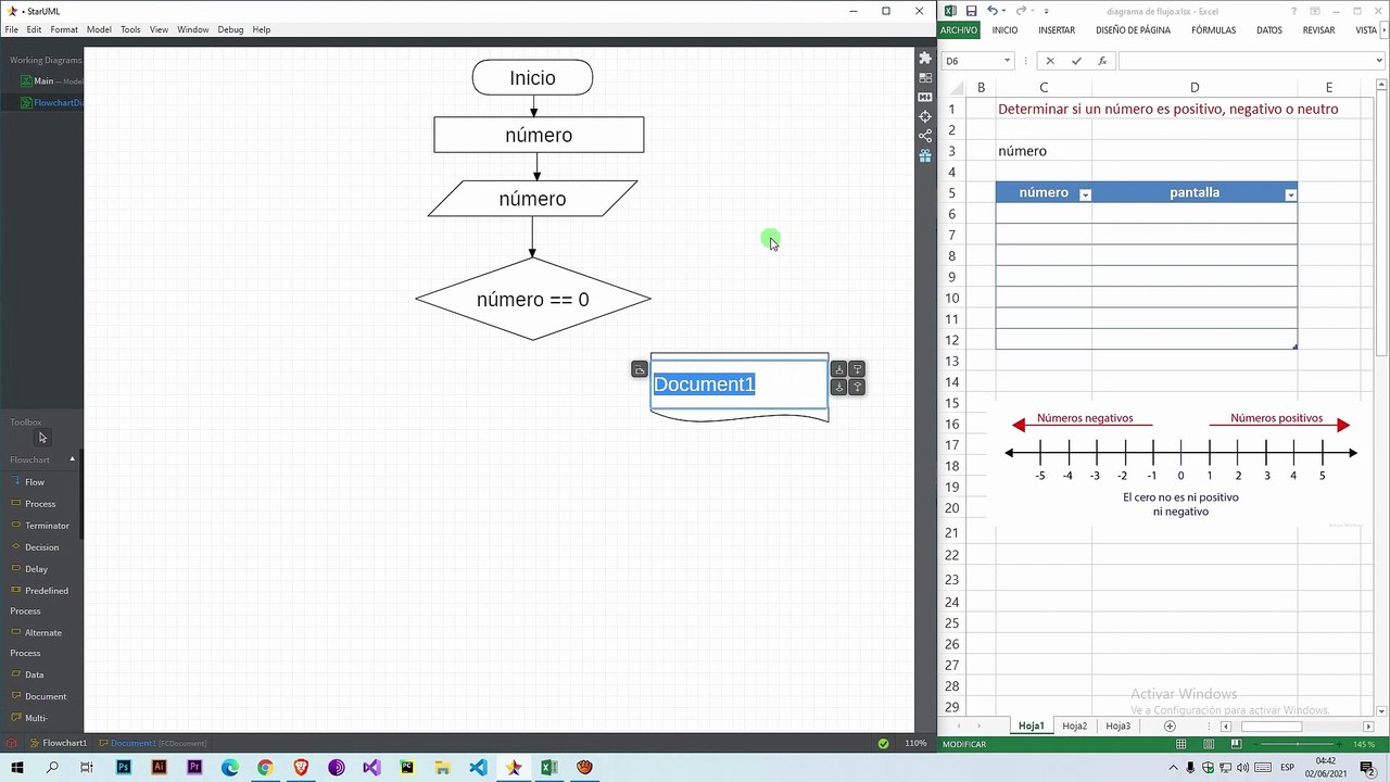 Diagrama de Flujo: Determinar si un número es positivo, negativo o ...