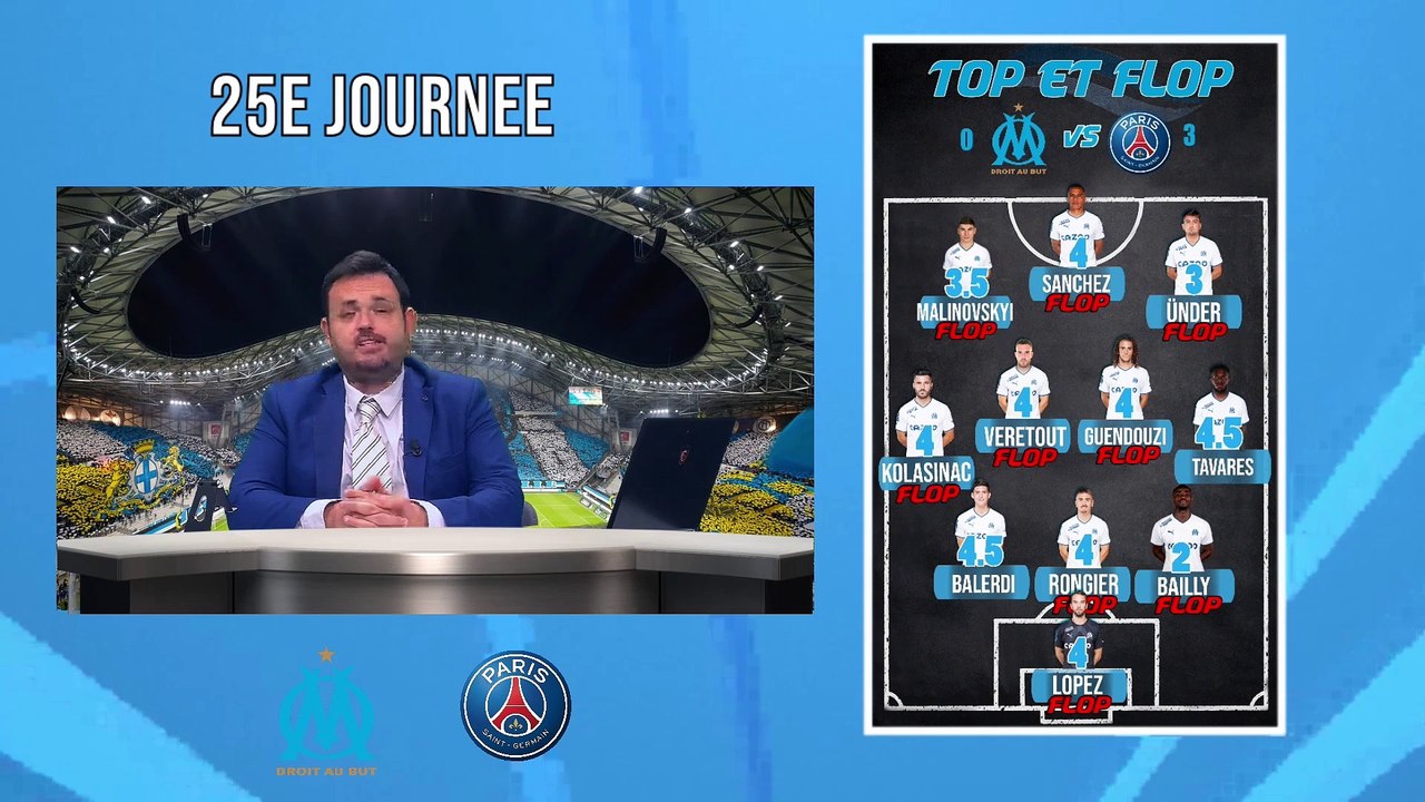 OM 0-3 PSG : les tops et les flops - Vidéo Dailymotion