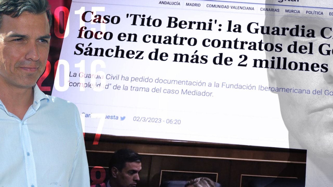 Grandes hits de Tito Sánchez, el azote de la corrupción - Vídeo Dailymotion