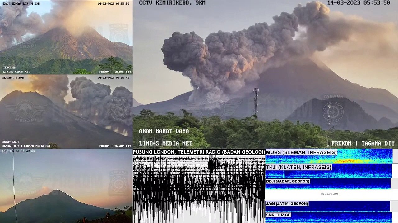 Mount Merapi Eruption, March 14, 2023 at 5.30 am - Video Dailymotion