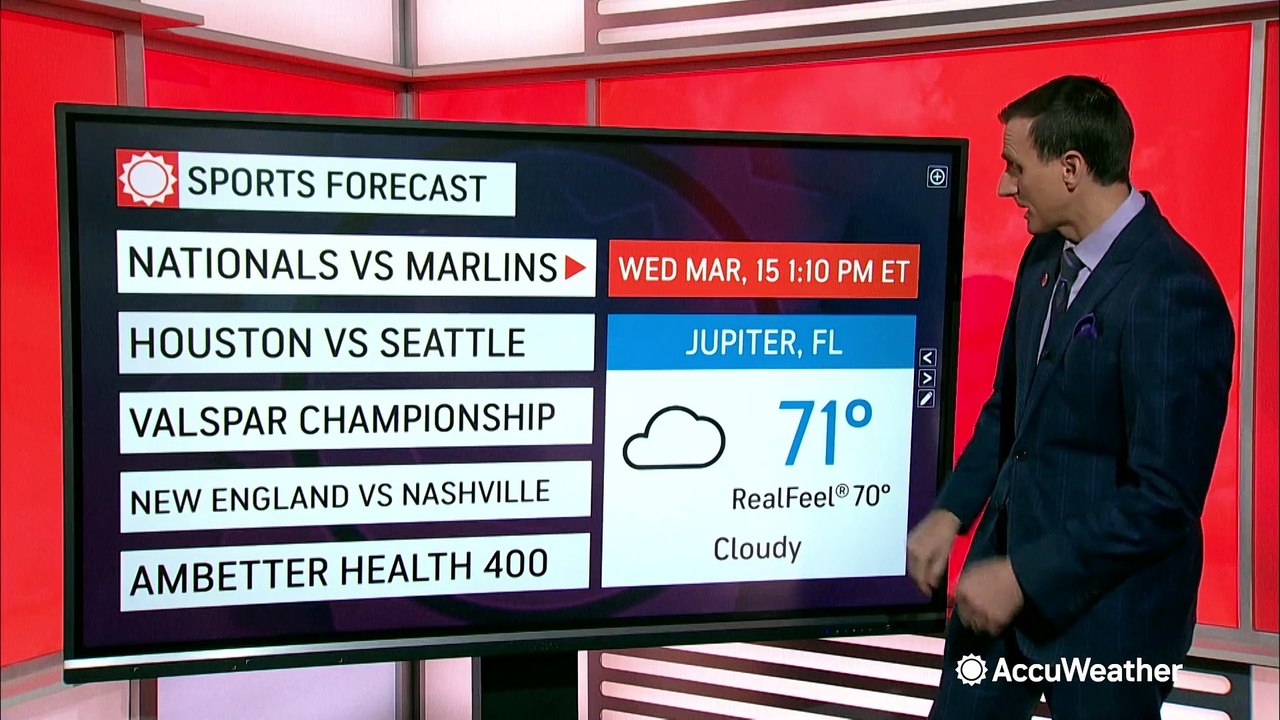 Your AccuWeather sports forecast - video Dailymotion