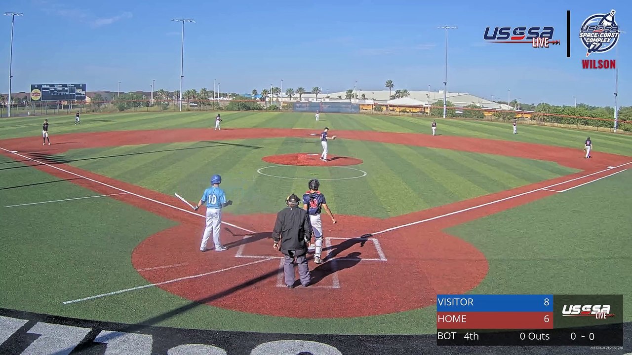 Red Wilson - Prospect Select (2023) Tue, Mar 14, 2023 8:46 AM to 8:46 ...