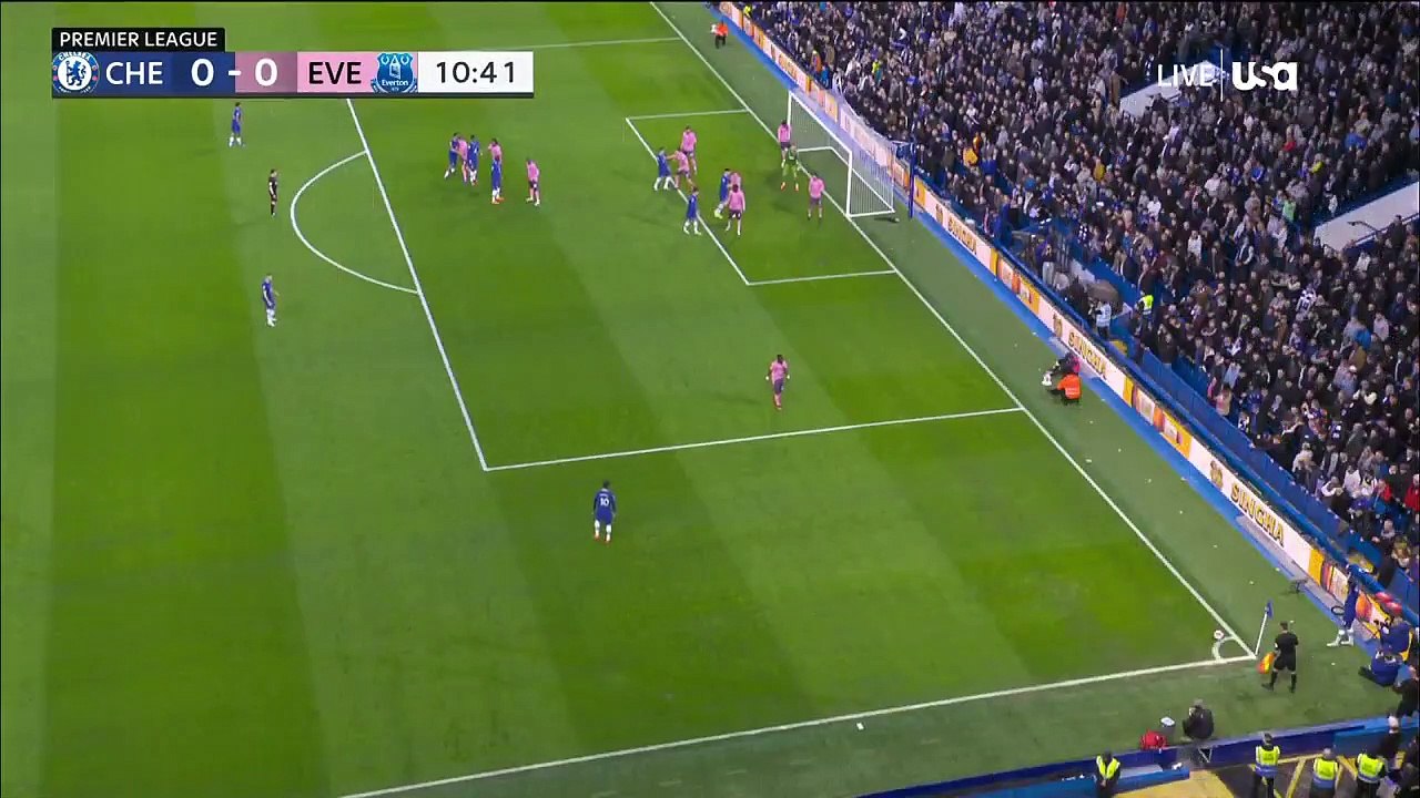 11111111111 - video Dailymotion