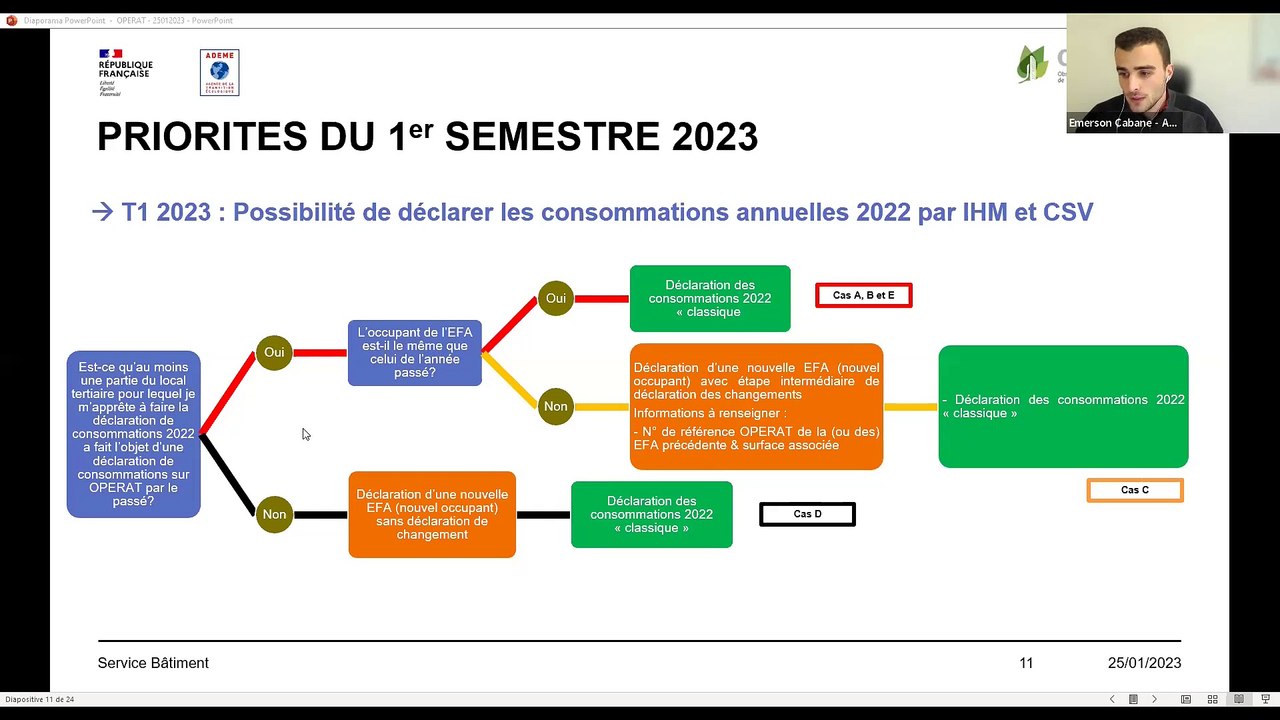 OPERAT – Actualités et déclaration 2023 - Vidéo Dailymotion
