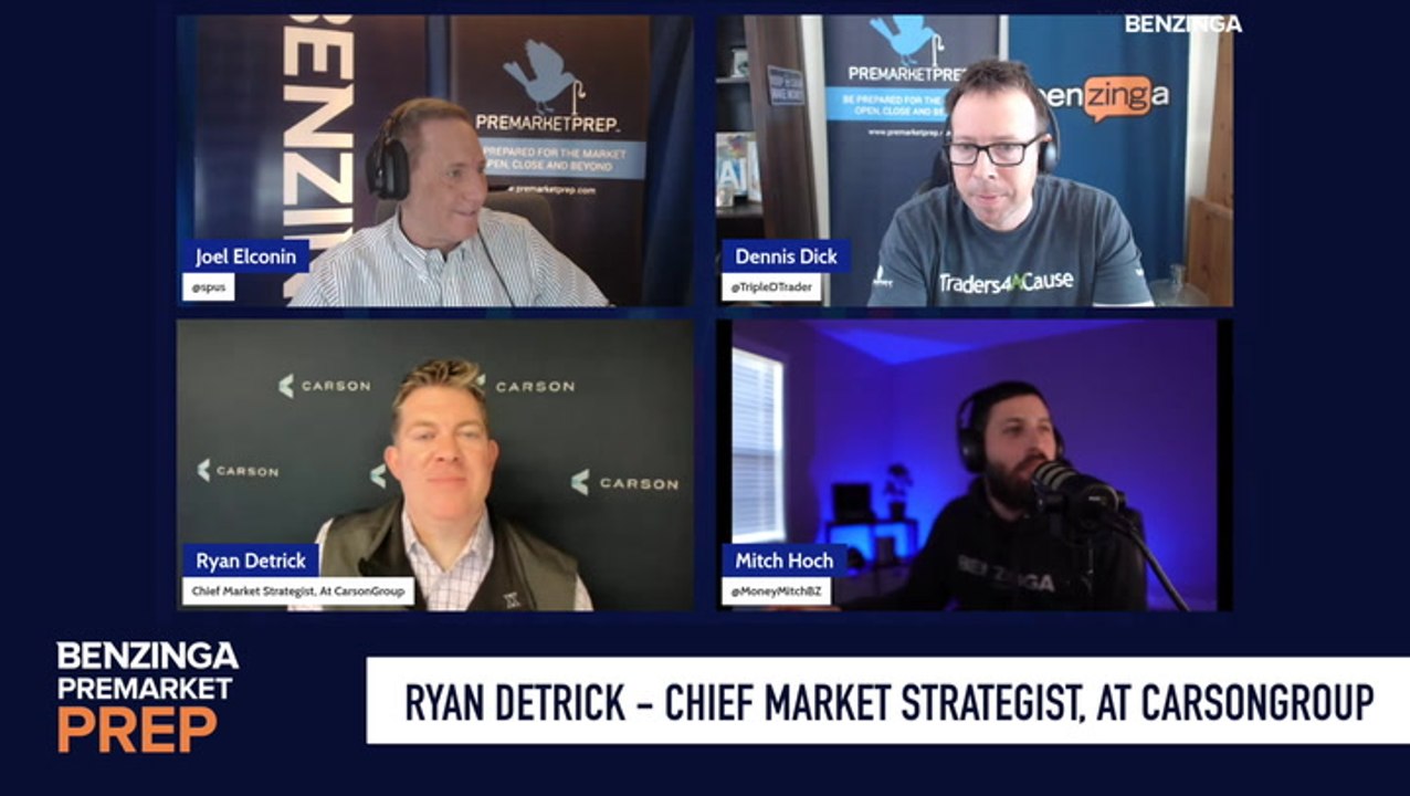 Ryan Detrick, Carson Group Chief Market Strategist with a big picture ...