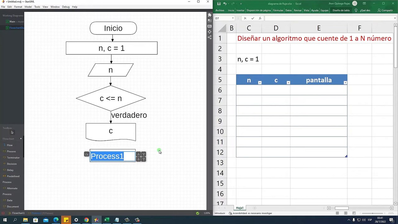 Diagrama de Flujo: Diseñar un algoritmo que cuente de 1 a N número ...