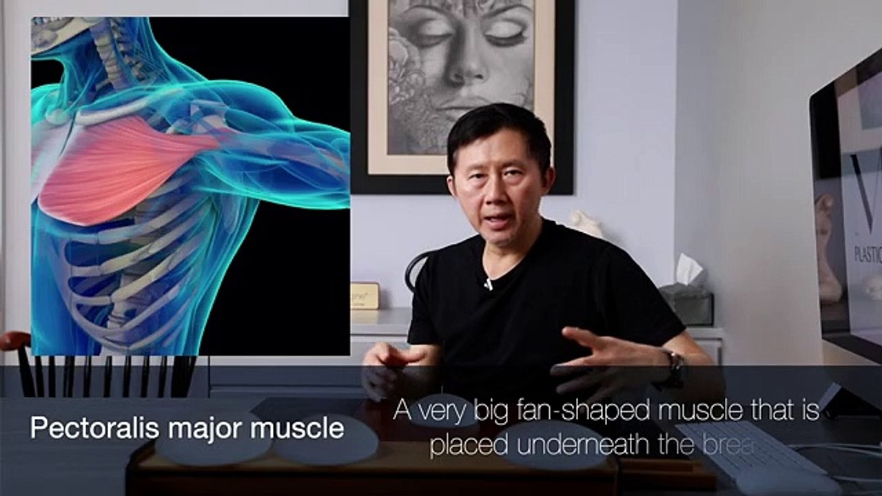 Breast Augmentation Above the muscle or under the muscle - video ...