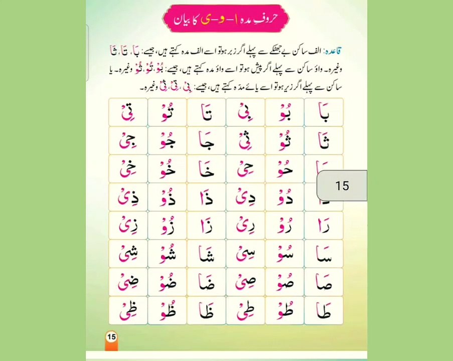 Qurani Qaida Lesson no 12 Part 01 | Qurani Qaida for kids| Learn Quran for Muslims in Hindi and ...