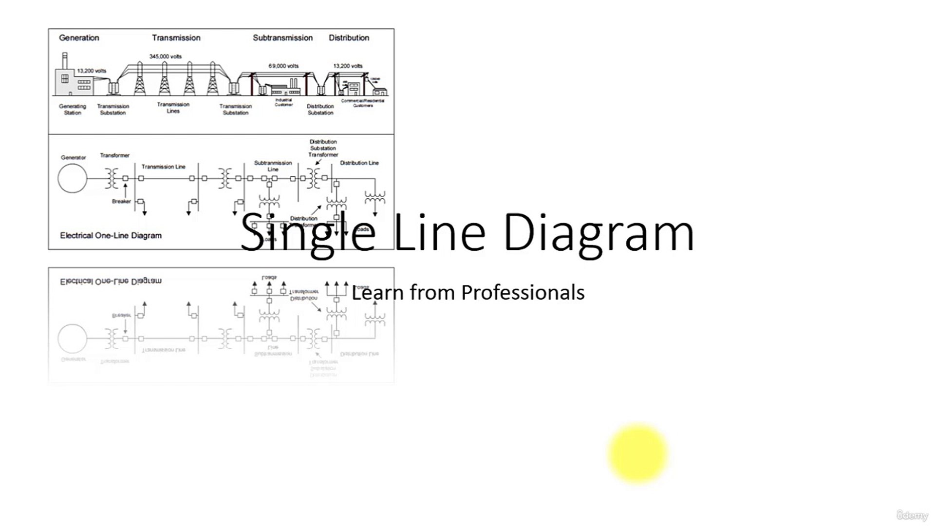 Transformer Single Line Diagram Electrical Single Line Diagrams SLD