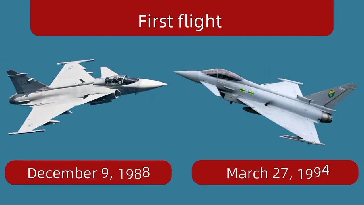 Fighter Jet Model Plane Saab JAS-39 Gripen Fighter Jet Diecast Model ...