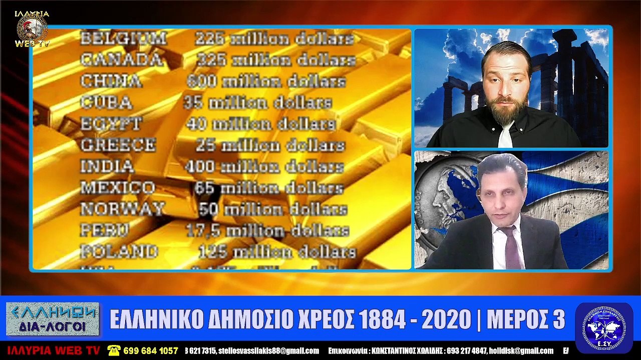 ΙΛΛΥΡΙΑ WEB TV ΕΛΛΗΝΙΚΟ ΔΗΜΟΣΙΟ ΧΡΕΟΣ 1884 - 2020 (ΜΕΡΟΣ 3 ...