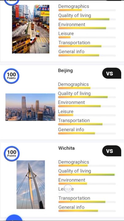 Top 10 best cities|| comparison of cities - video Dailymotion